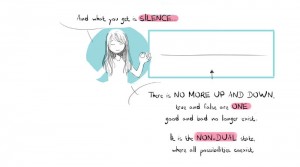 Non duality explained with waves! - Conscience Quantique