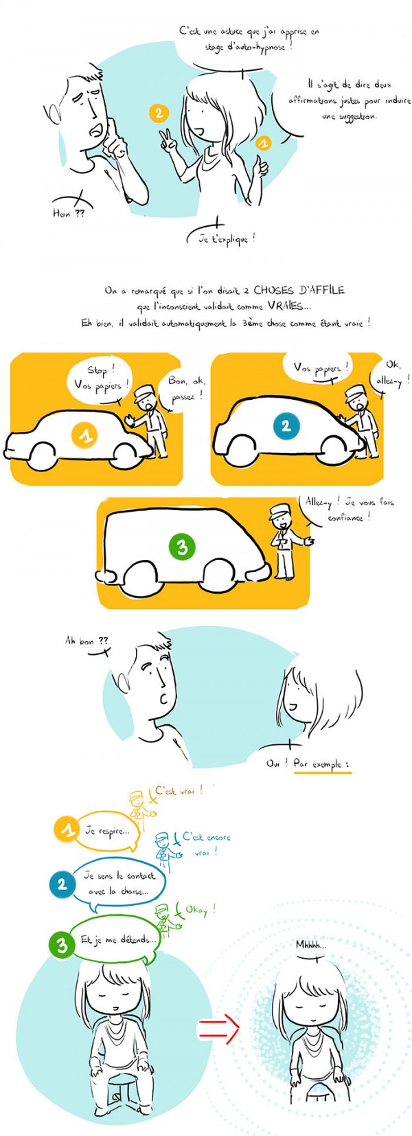 Se détendre par l'auto-hypnose - Conscience Quantique